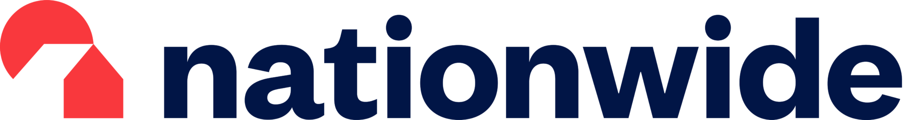 'Copilot, not autopilot': How Nationwide is boosting award-winning ...